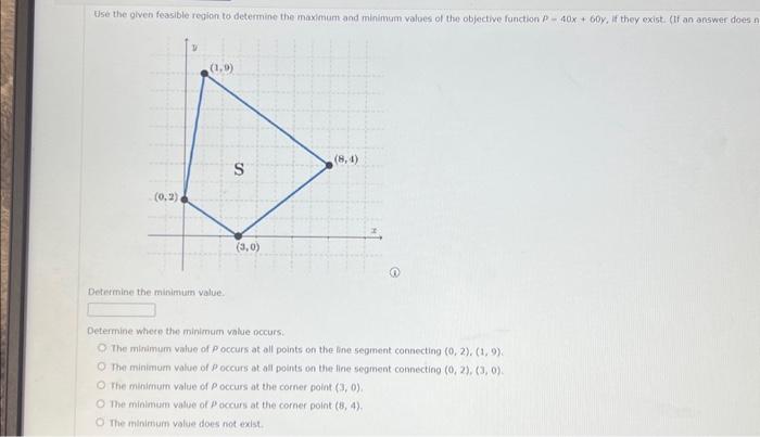 Solved Determine the max and min values of the objective | Chegg.com