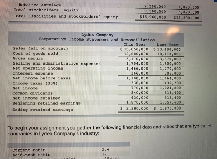 Solved Problem 14-15 Comprehensive Ratio Analysis (LO14-2, | Chegg.com