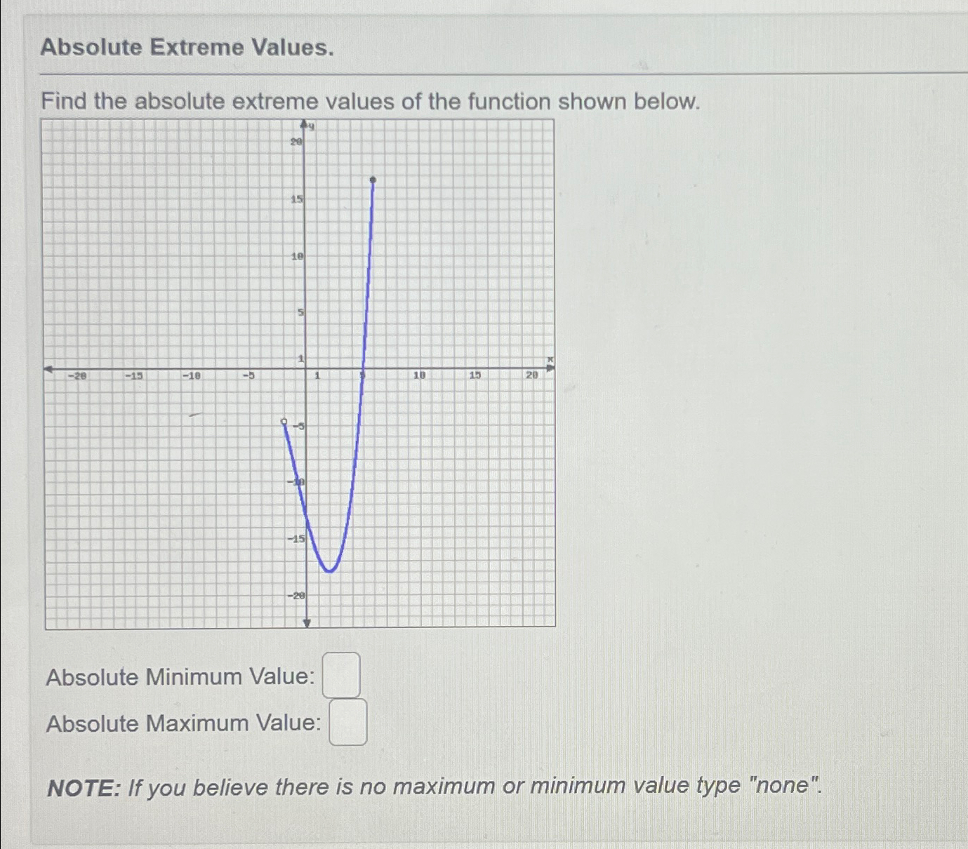 Solved Absolute Extreme Values.Find the absolute extreme | Chegg.com Solved Absolute Extreme Values.Find the absolute extreme | Chegg.com