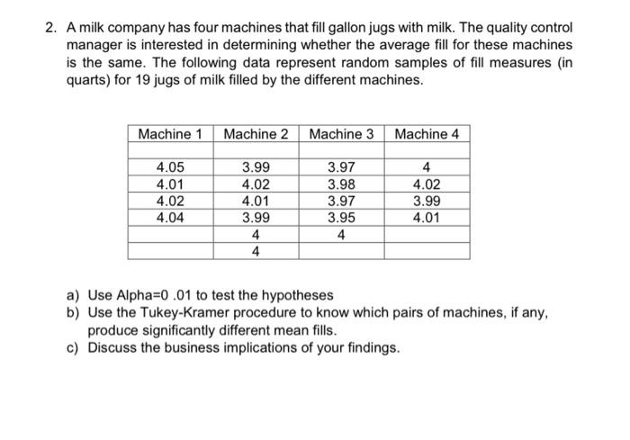 Solved 2. A milk company has four machines that fill gallon | Chegg.com
