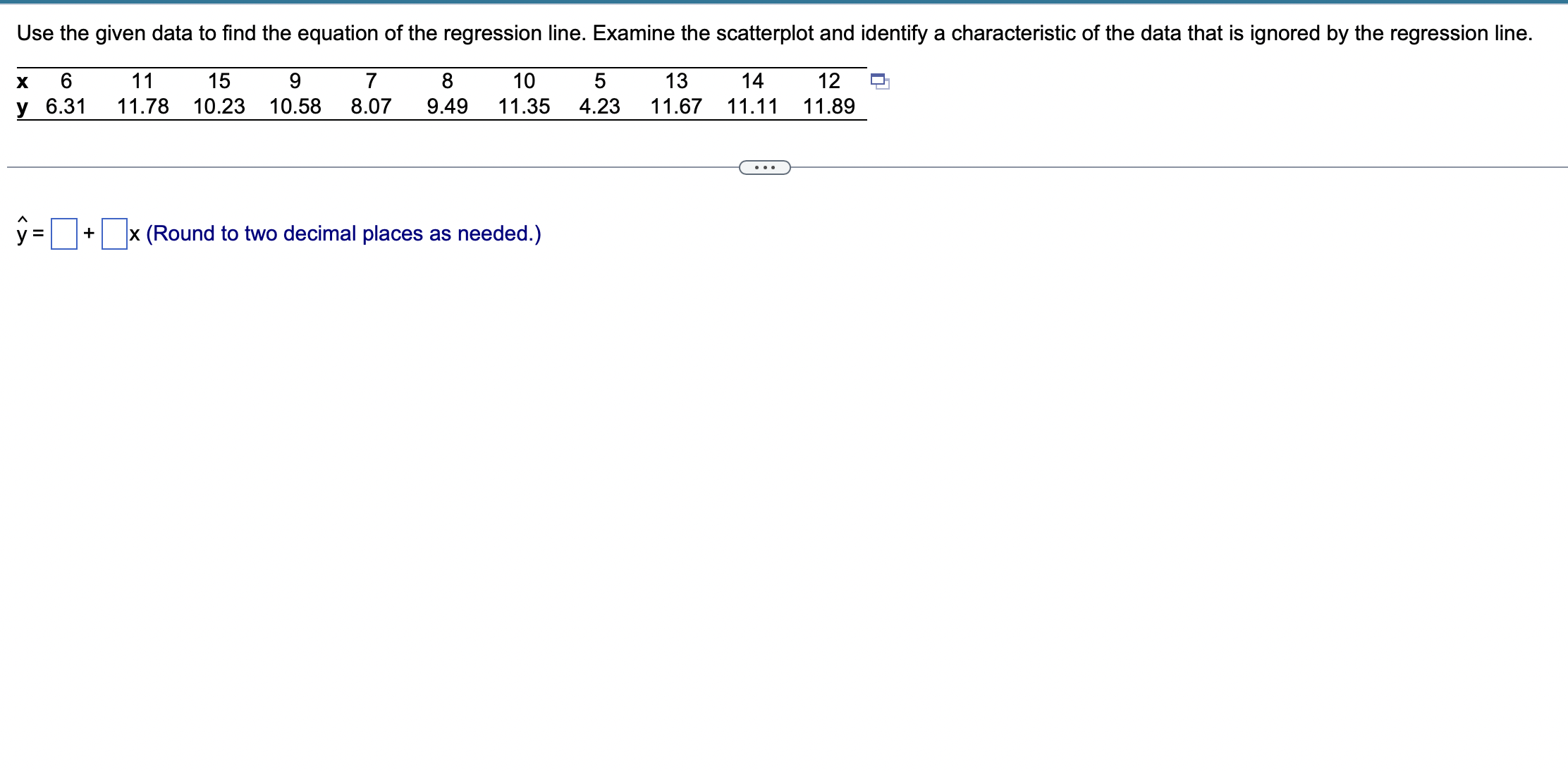 Solved Use the given data to find the equation of the | Chegg.com
