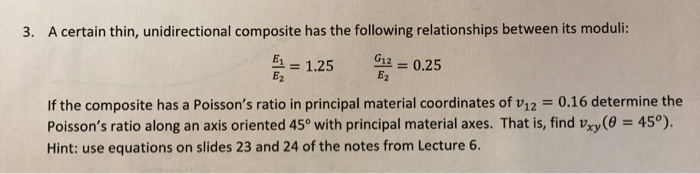 Solved A certain thin, unidirectional composite has the | Chegg.com