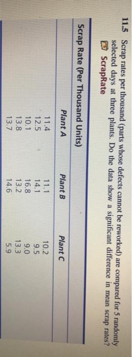 Solved calculate SSB,SSE,SST and calculate p_value by hand | Chegg.com