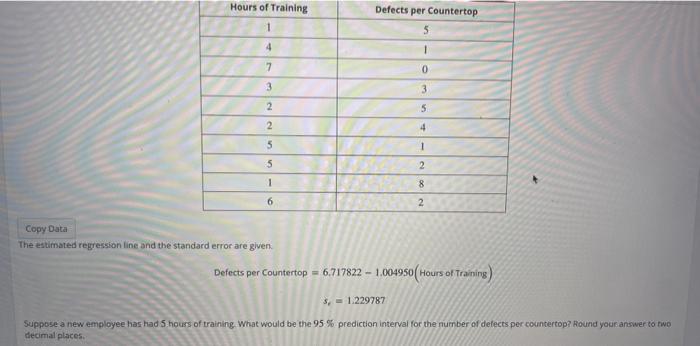 Solved The estimated regression line and the standard error | Chegg.com