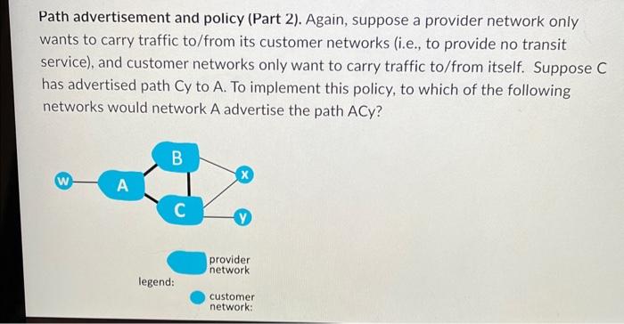 Solved Path advertisement and policy (Part 2). Again, | Chegg.com