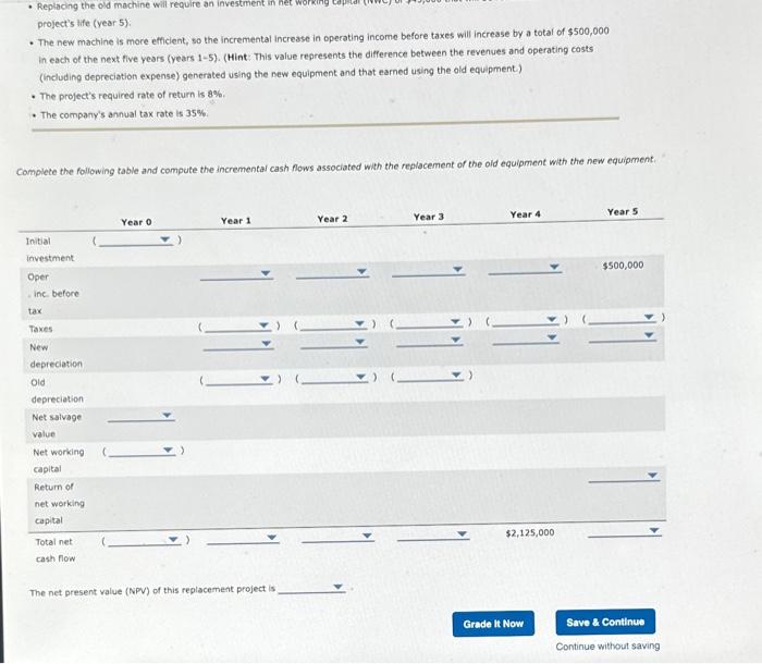 Solved Consider the case of Johnson Compony? The mansgers of | Chegg.com