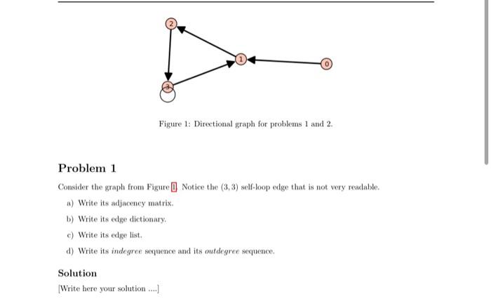 Solved Figure 1: Directional graph for problems 1 and 2. | Chegg.com