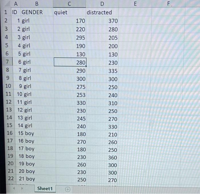 Solved (BONUS) The following data were collected by a fifth | Chegg.com