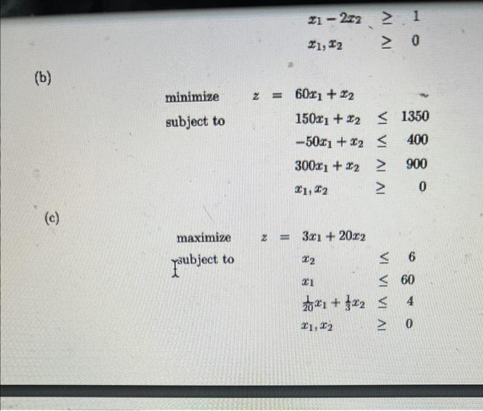 Solved 2. Solve each of the following problems graphically. | Chegg.com
