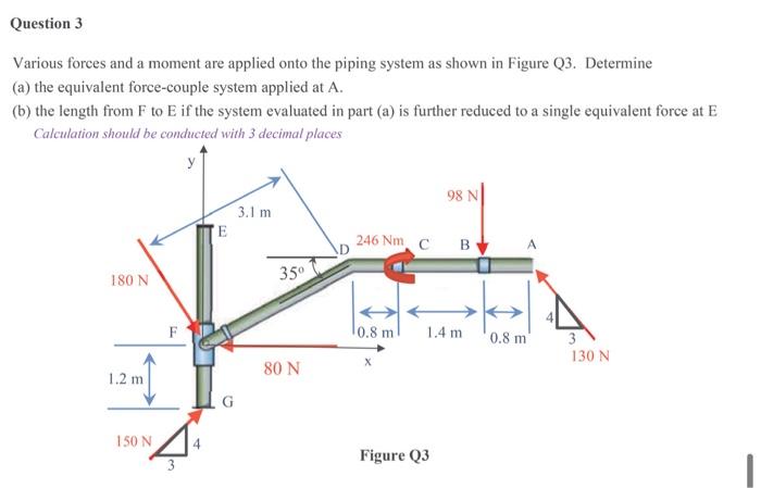 Solved (a) the equivalent force-couple system applied at | Chegg.com