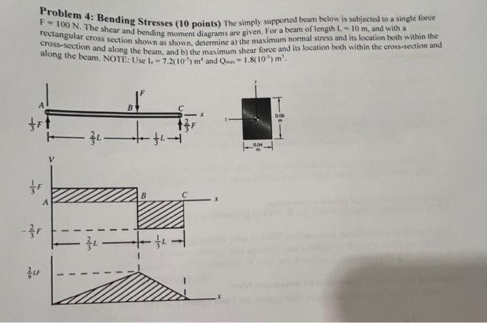 Solved Problem 4: Bending Stresses (10 points) The simply | Chegg.com