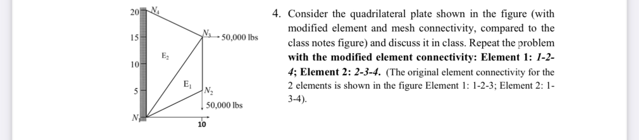 Solved Consider the quadrilateral plate shown in the figure | Chegg.com
