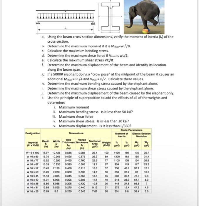 Solved A simply supported steel W16x50 carries its own | Chegg.com