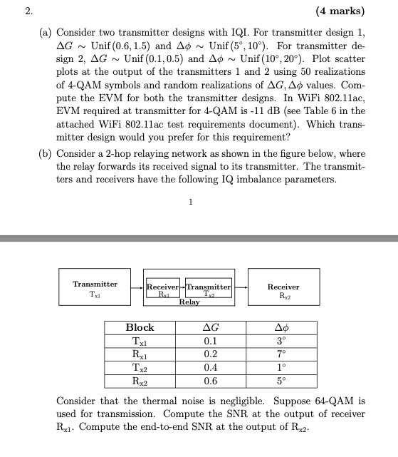 Solved (4 ﻿marks)(a) ﻿Consider two transmitter designs with | Chegg.com