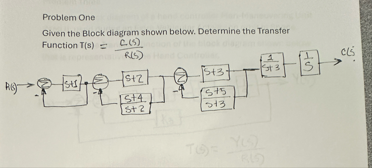 Solved Problem OneGiven the Block diagram shown below. | Chegg.com