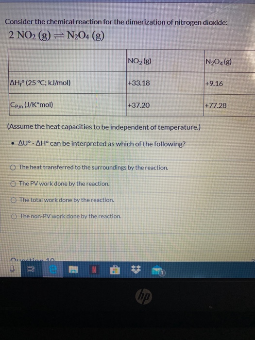 Solved Consider the chemical reaction for the dimerization | Chegg.com