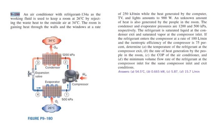Solved explain step by step in a clear manner | Chegg.com