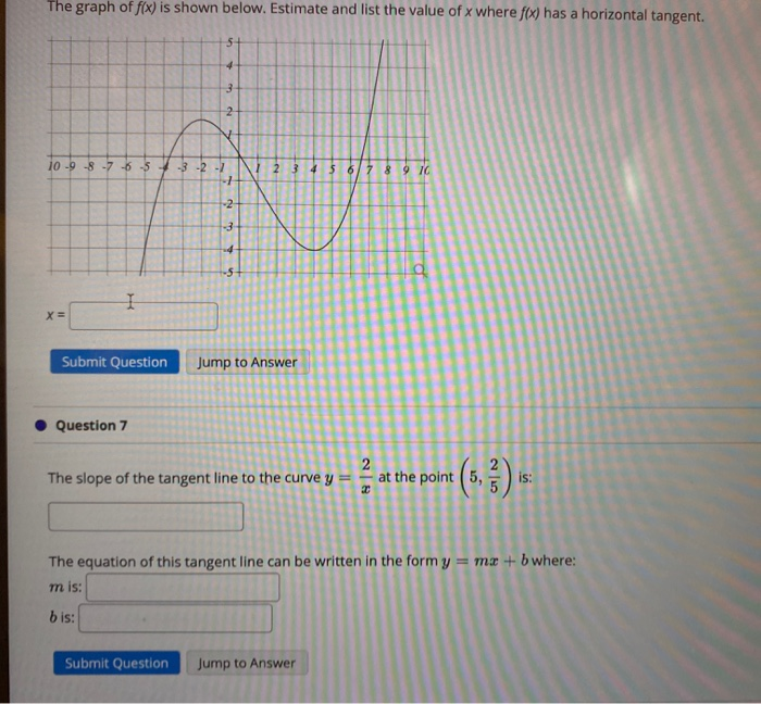 Solved Graph the function f(x) = - 2x2 and draw the tangent | Chegg.com