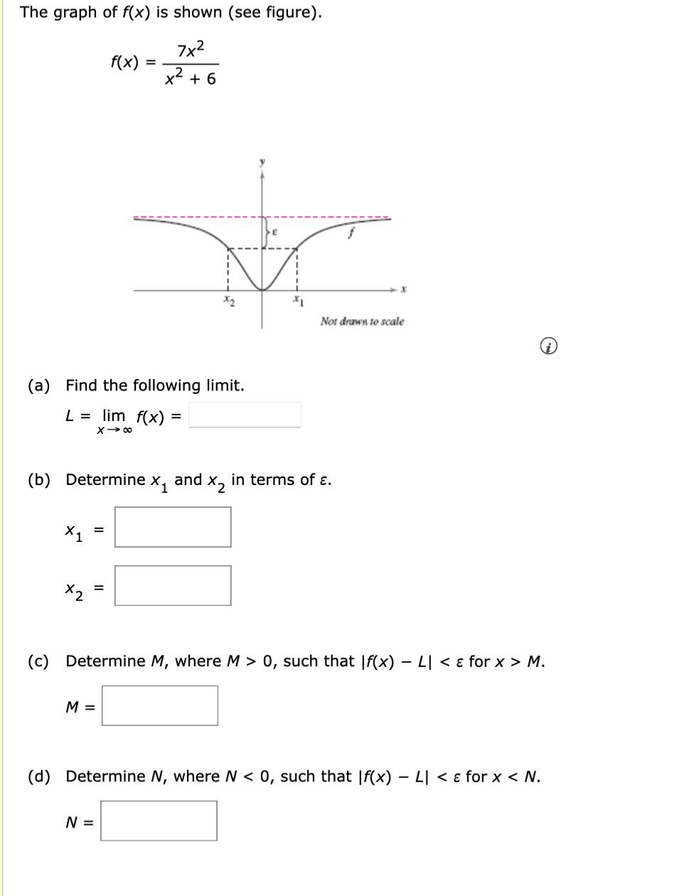 [Solved]: The graph of f(x) is shown (see figure). f(x)=(7