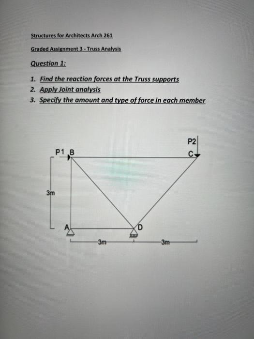 Solved Graded Assignment 3 - Truss Analysis Question 1: 1. | Chegg.com