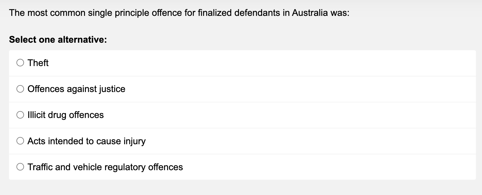 Solved The most common single principle offence for | Chegg.com