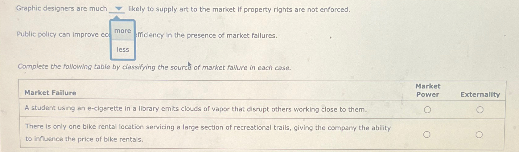 Solved Graphic designers are much likely to supply art to | Chegg.com