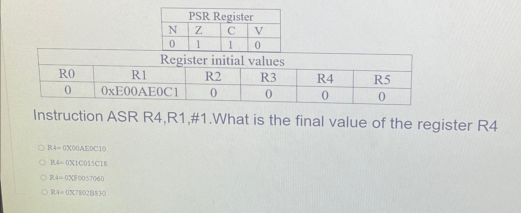 Solved \table[[,,,,,,,],[,,PSR Register,,],[,,\table[[N | Chegg.com
