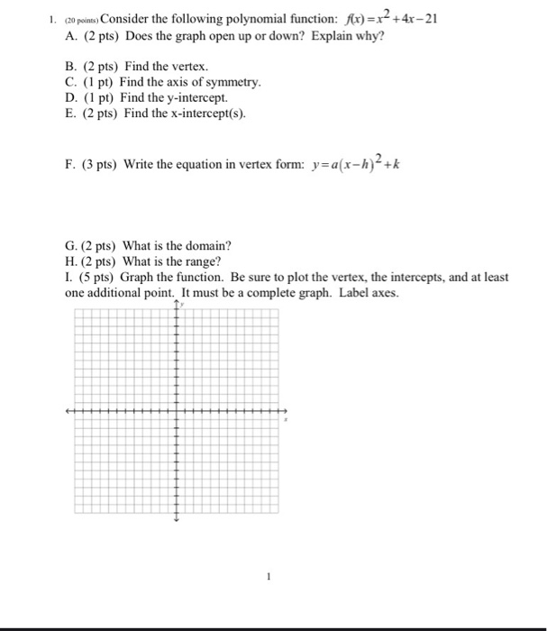 Solved 1. (20 points) Consider the following polynomial | Chegg.com