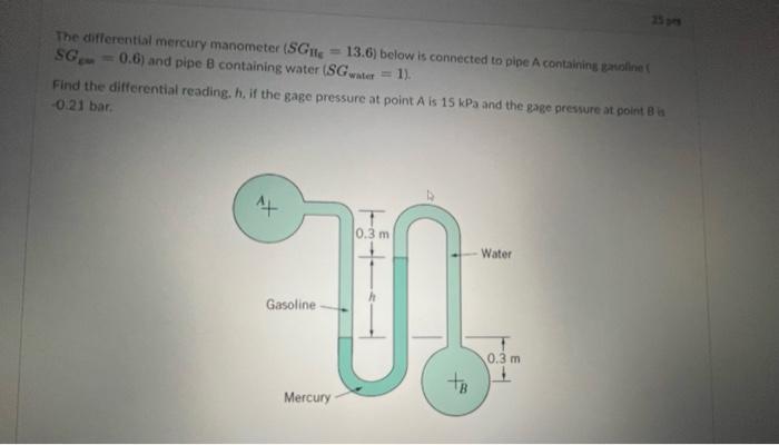 Solved The differential mercury manometer (SG = 13.6) below | Chegg.com