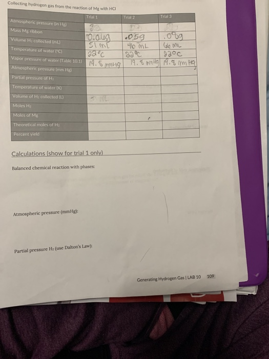 Solved Collecting hydrogen gas from the reaction of Mg | Chegg.com