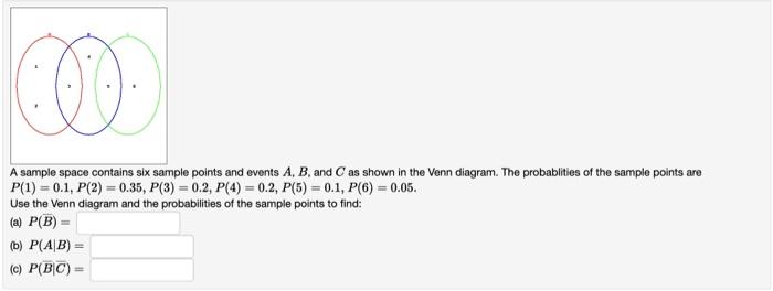 Solved A sample space contains six sample points and events | Chegg.com