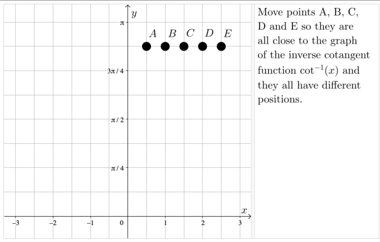 Solved Move points A, ﻿B, ﻿C,D ﻿and E ﻿so they areall close | Chegg.com