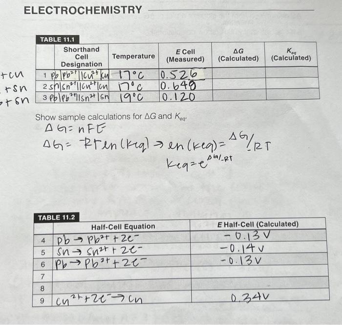 Solved ELECTROCHEMISTRY Show sample calculations for ΔG and | Chegg.com