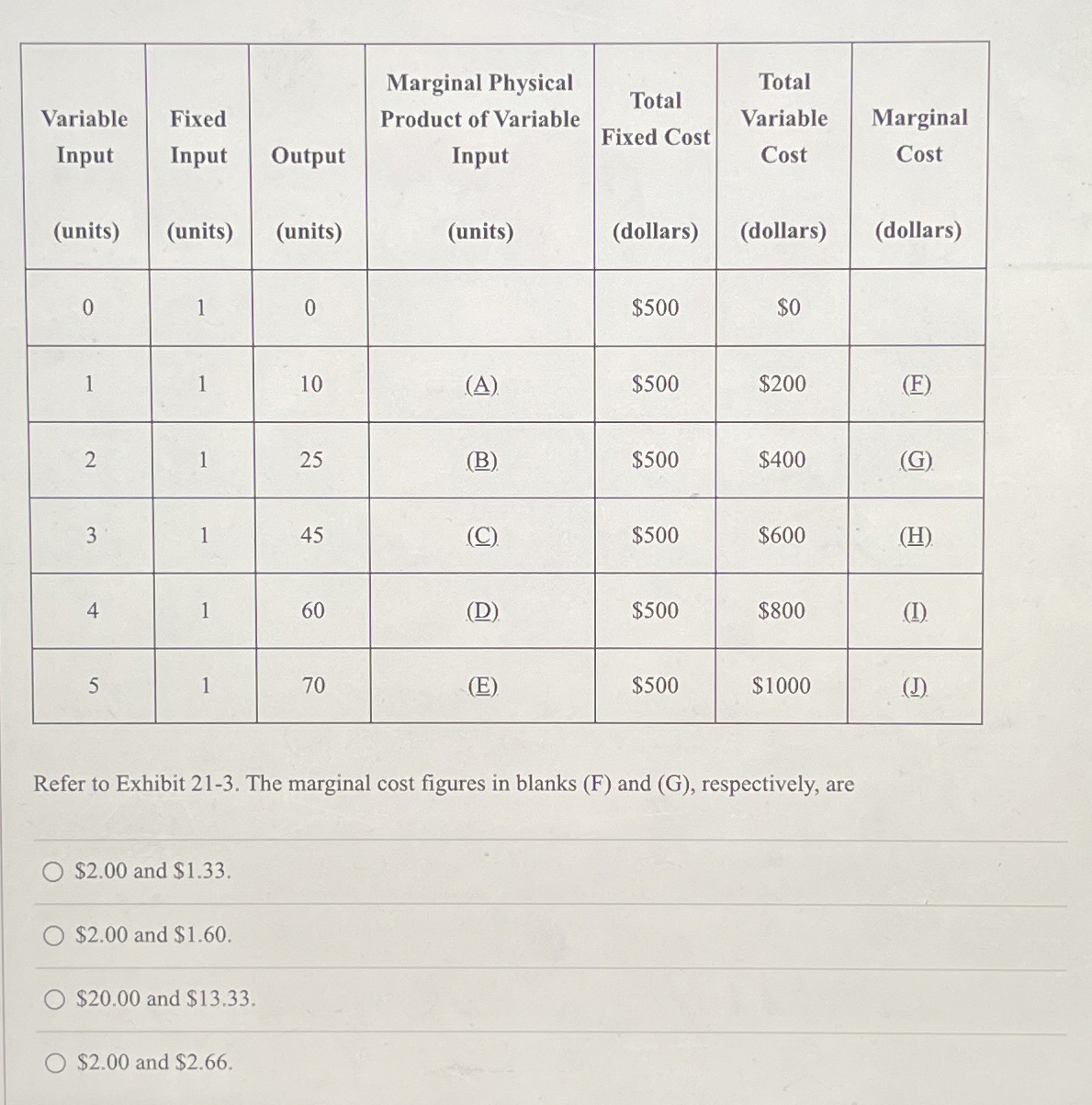 Solved Question | Chegg.com