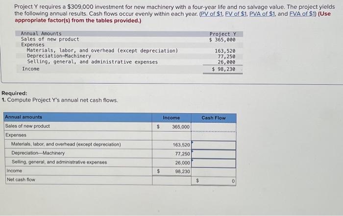 Solved Project Y requires a $309,000 investment for new | Chegg.com