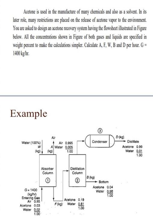 Solved Acetone is used in the manufacture of many chemicals | Chegg.com