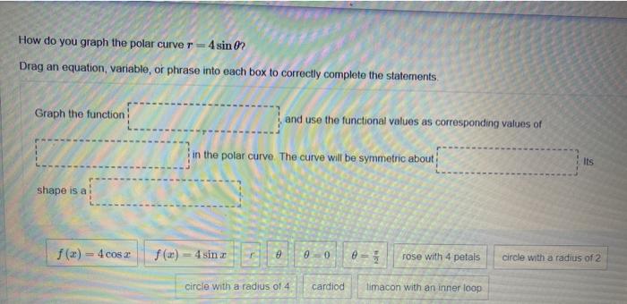 Solved How do you graph the polar curve r=4sin 02 Drag an | Chegg.com