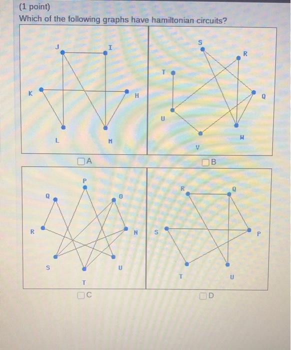 Solved (1 point) Which of the following graphs have | Chegg.com