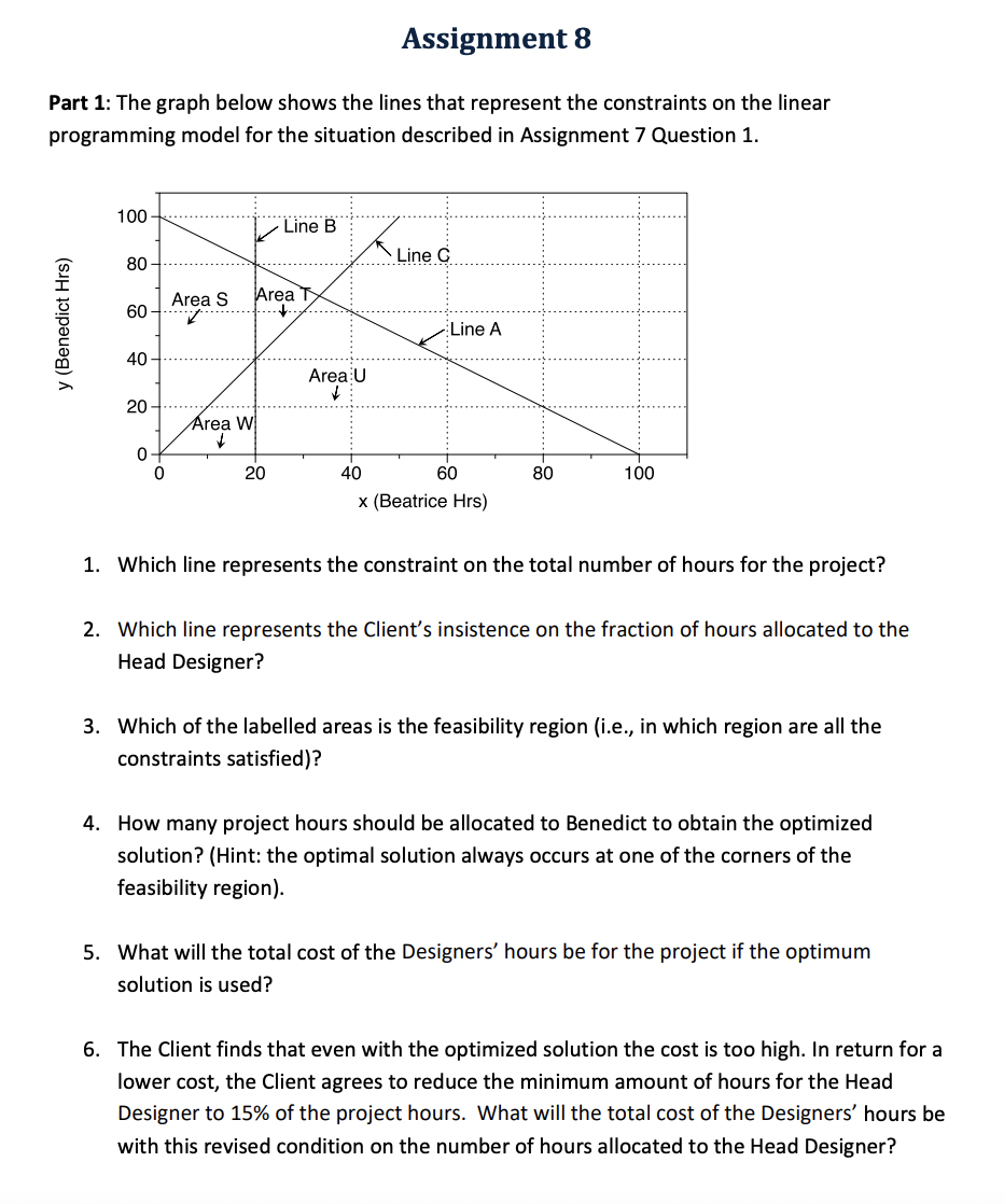 Solved Please refer to the photo and asnwer questions 1-6. | Chegg.com