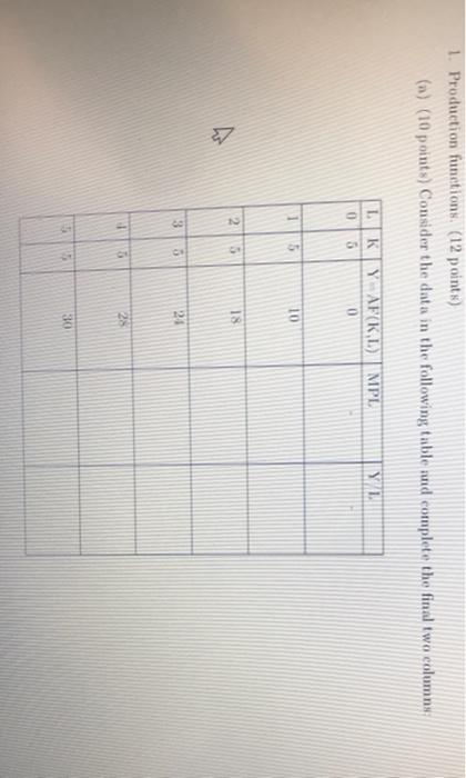 Solved Recitation #2 (Q1.) Kindly solve it and show me | Chegg.com