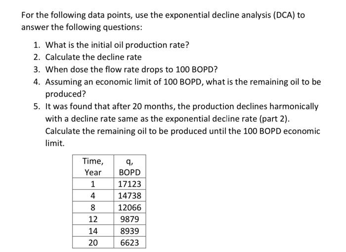 Solved For the following data points, use the exponential | Chegg.com