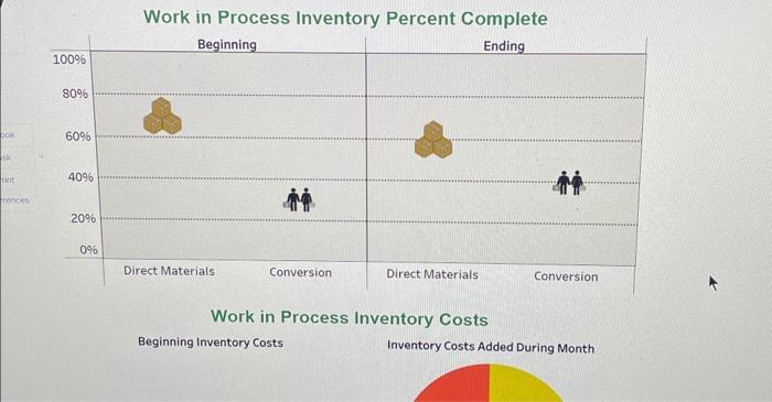 Tableau DA 20-2 (Static): Exercise, Computing cost | Chegg.com