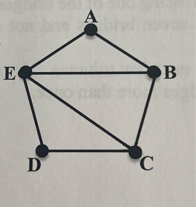 Solved 1) Each vertex marked with the appropriate number, | Chegg.com