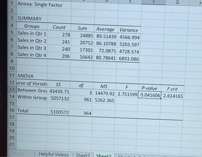 Solved Scenario 4 - Excel Based Use the scenario described | Chegg.com