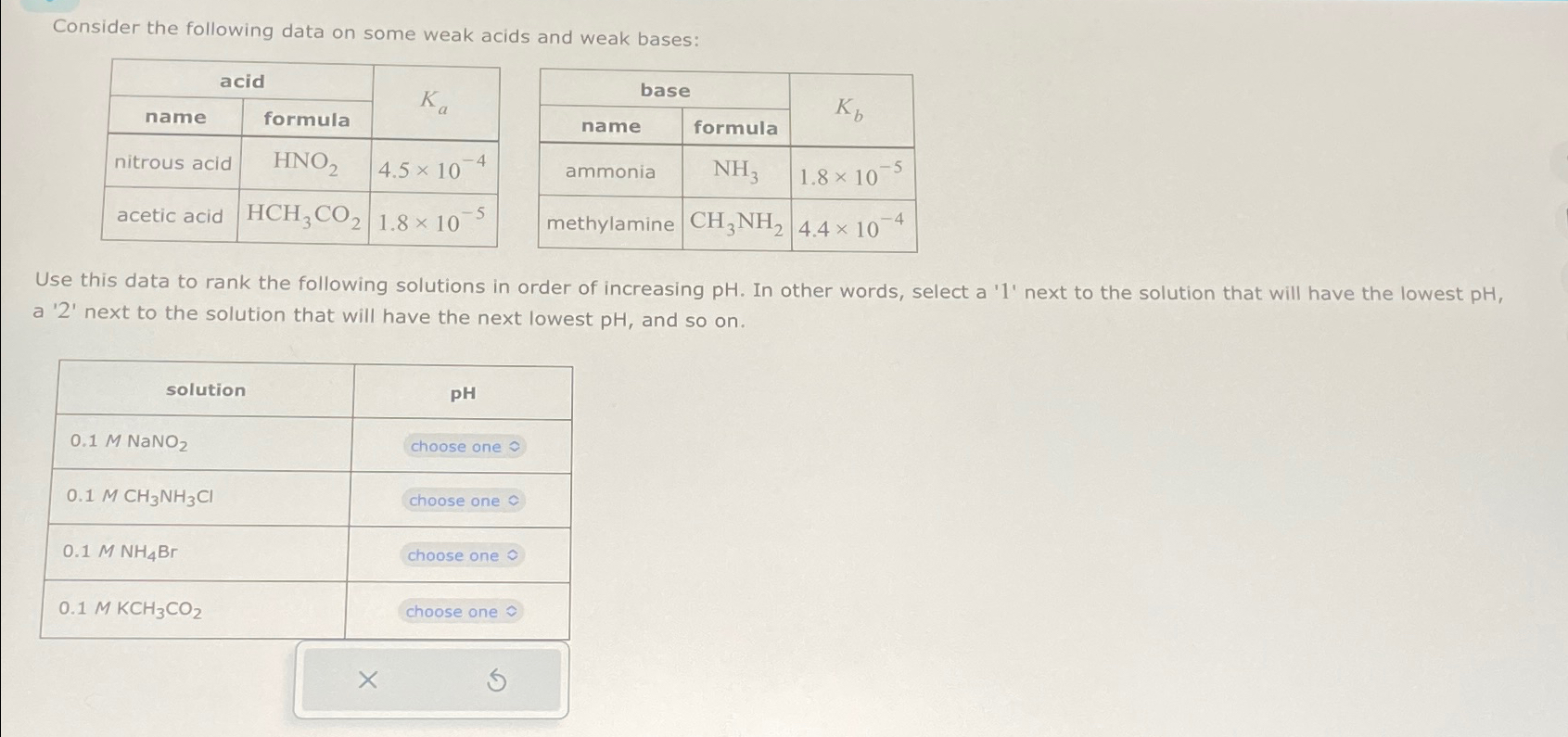Solved Consider the following data on some weak acids and | Chegg.com