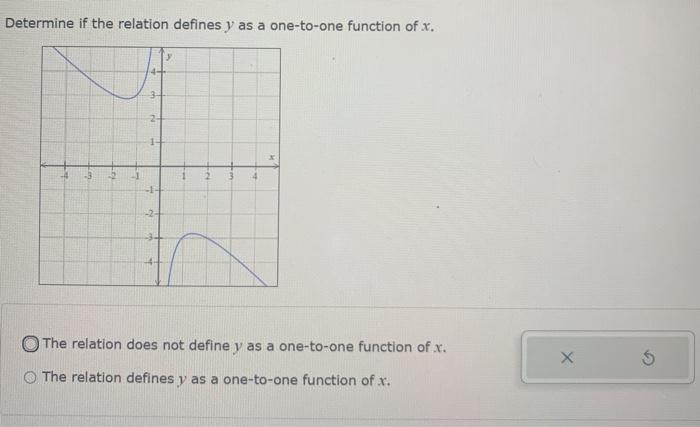Solved Determine if the relation defines y as a one-to-one | Chegg.com