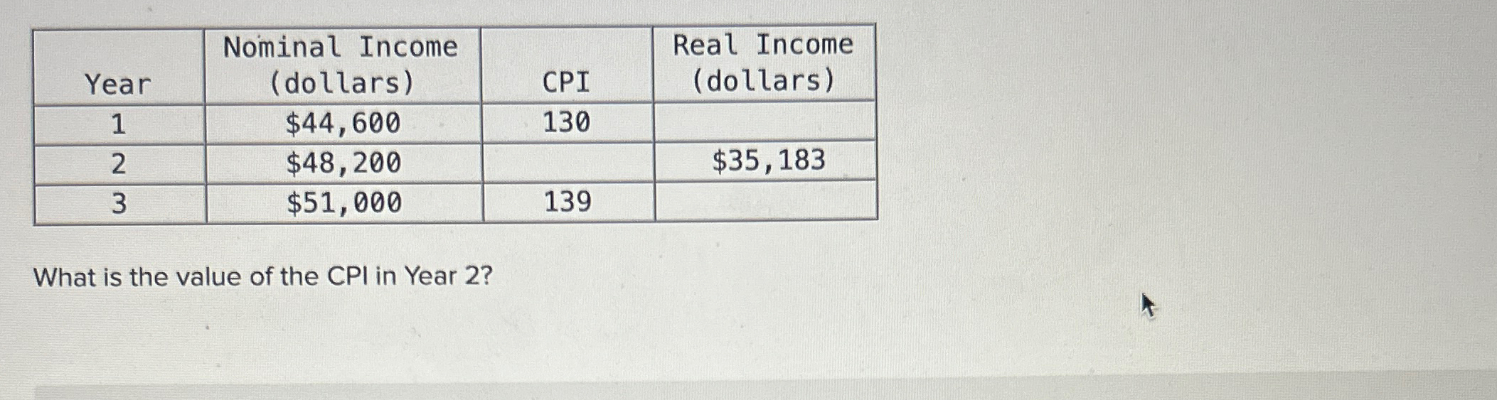 Solved \table[[Year,\table[[Nominal | Chegg.com