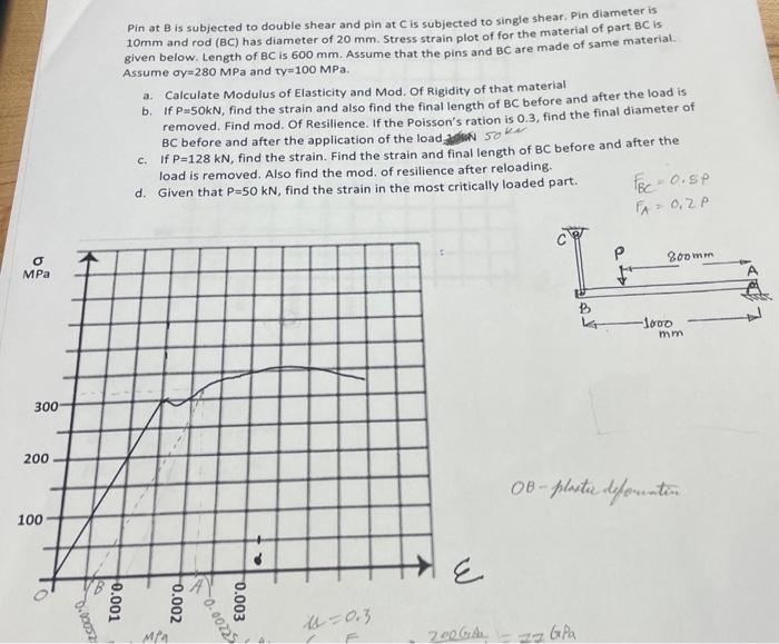 Solved Pin at B is subjected to double shear and pin at C is | Chegg.com