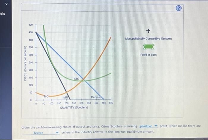Solved Given the profit-maximizing choice of output and | Chegg.com