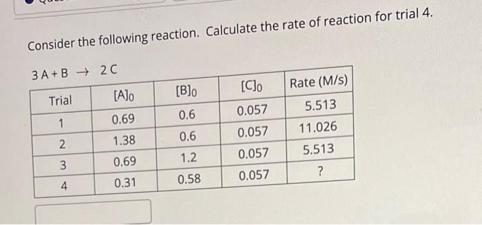 Solved Consider the following reaction. Calculate the rate | Chegg.com